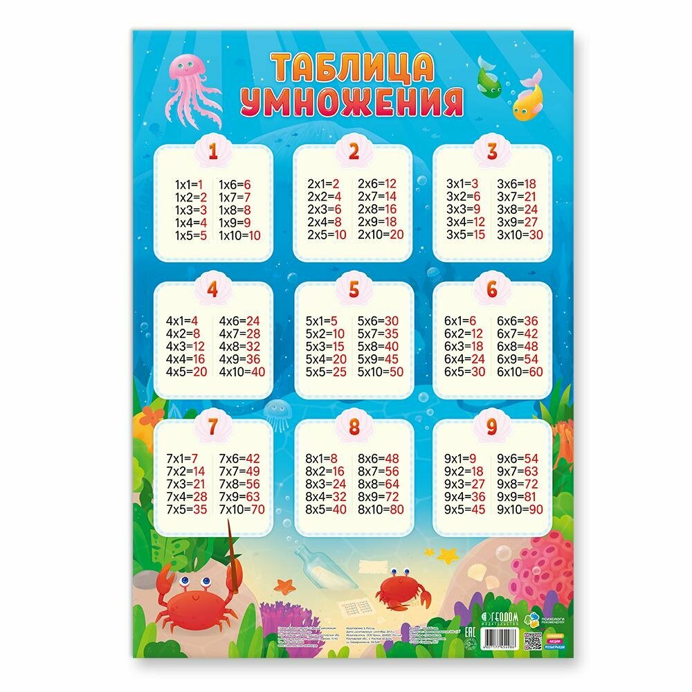 Геодом Дидактический плакат. Таблица умножения