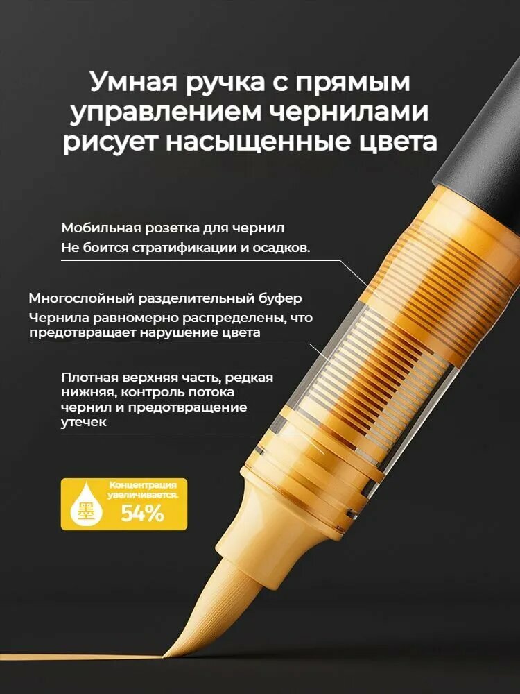 Маркеры для граффити ENMY, акриловые, 80 штук, черные матовые, круглые