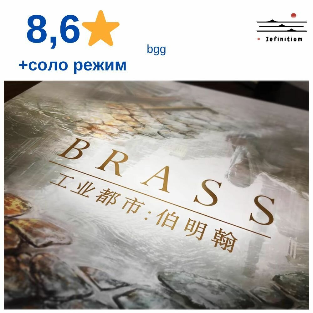 Брасс Бирмингем настольная экономическая игра, стратегия.