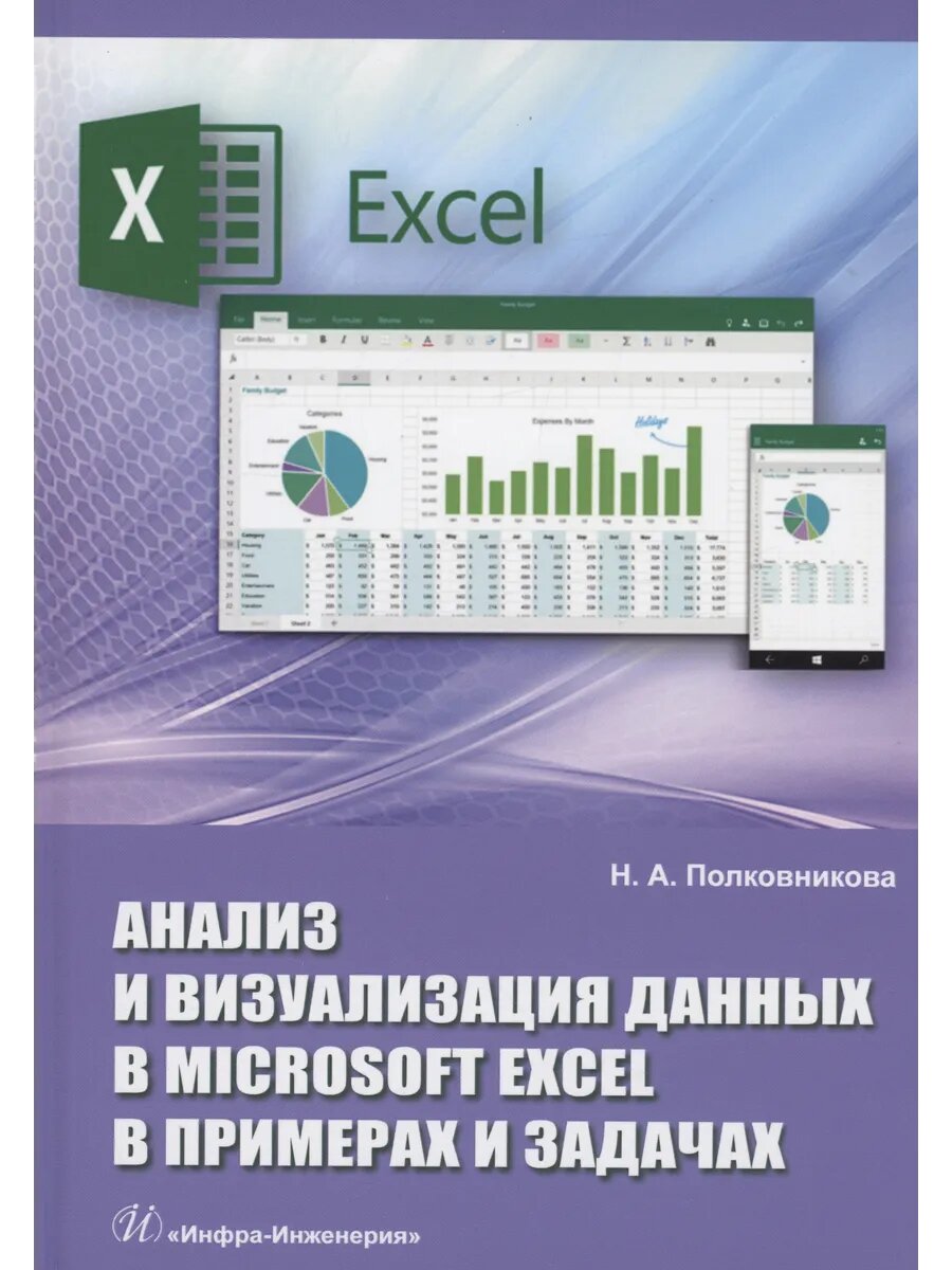 Анализ и визуализация данных в Microsoft Excel в примерах и