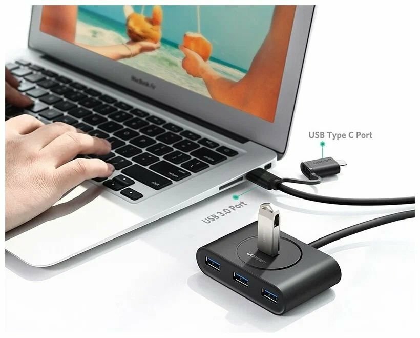 Хаб UGREEN CR113, с разъемом USB-C, длина кабеля 1 м, черный