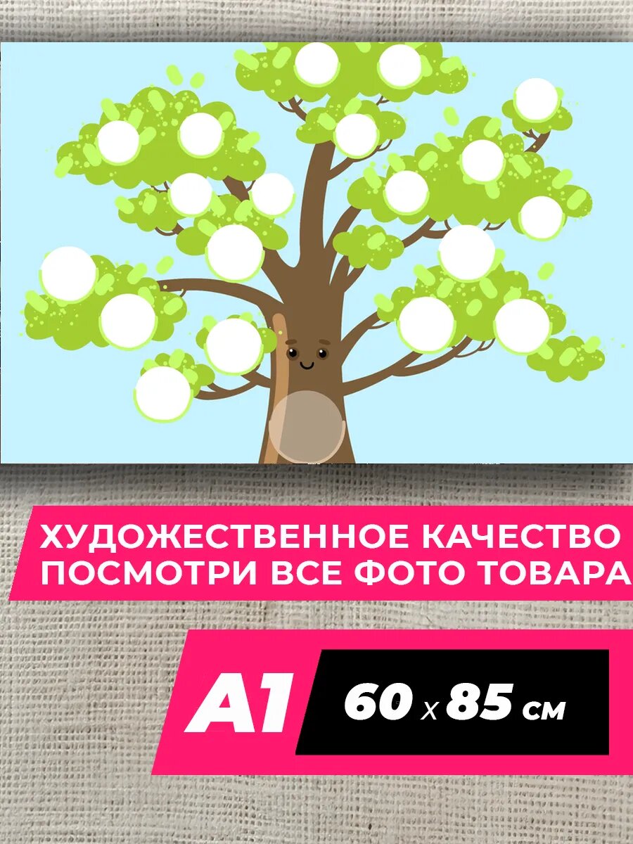 Постер Генеалогия семьи на стену A1, матовая фотобумага премиум качества