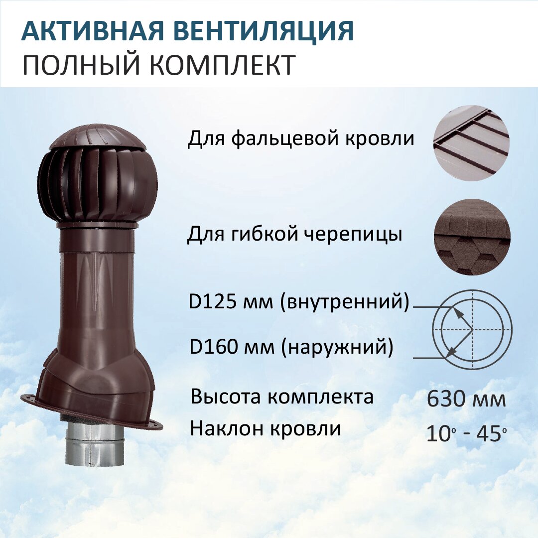 Готовый комплект, изолированный, кровли фальцевые и гибкие черепицы, Ø 125/160 мм, RAL8017, Gervent