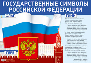 _Плакат(Сфера)_А1 Государственные символы РФ (ПЛ-14841) (Флаг, герб, гимн России) 99*66см