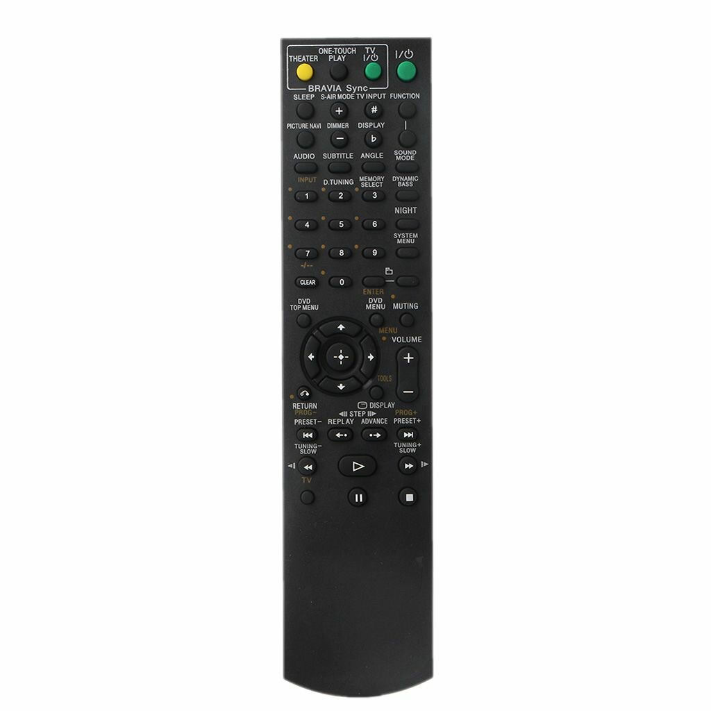 Пульт дистанционного управления Sony RM-ADU047