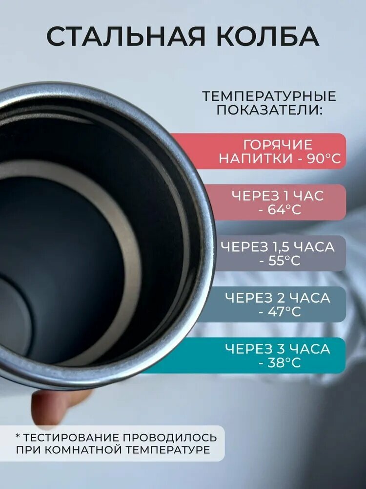 Термокружка, 0.45 л — фото 1