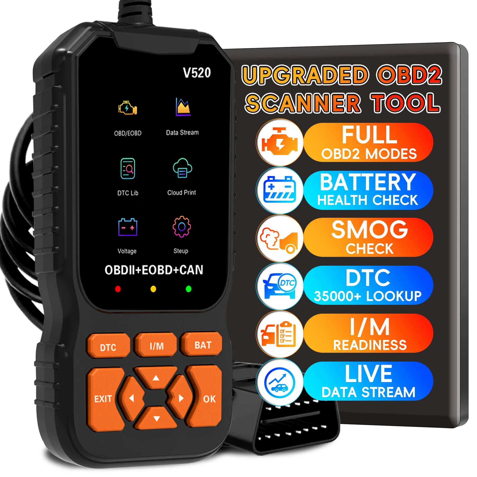 Инструмент диагностики считывателя OBD2 Сканер автомобильного кода OBDII EOBD для проверки кода несправностей света двигателя.