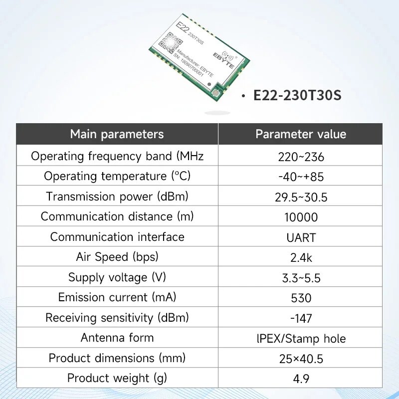 Беспроводной модуль LoRa EBYTE E22 170/230 МГц E22-230T30S-V2