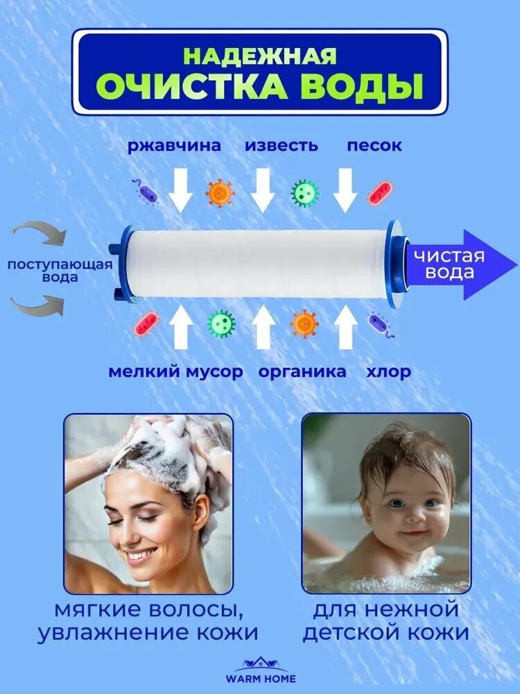 Фильтр для душа — фото 1