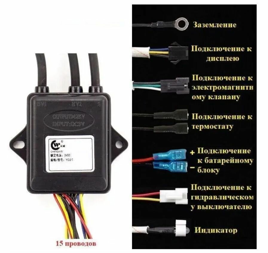 Аксессуар для обогревателя