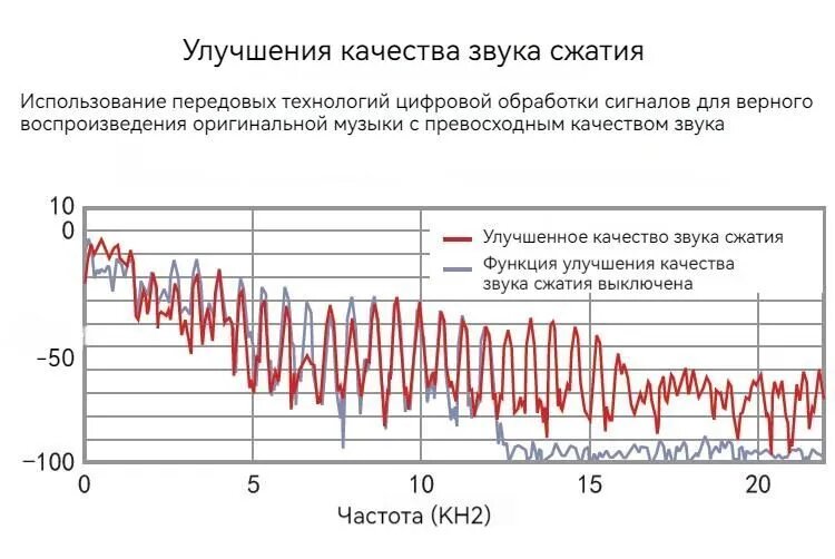 Домашний кинотеатр — фото 1
