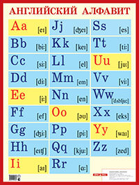 _НаглядПос(Айрис)_Плакат_А2 Английский алфавит (с транскрипцией) (картон, мелован.)