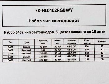 EK-HL0402RGBWY, Набор ЧИП-светодиодов 0402 (5 цветов по 10шт)