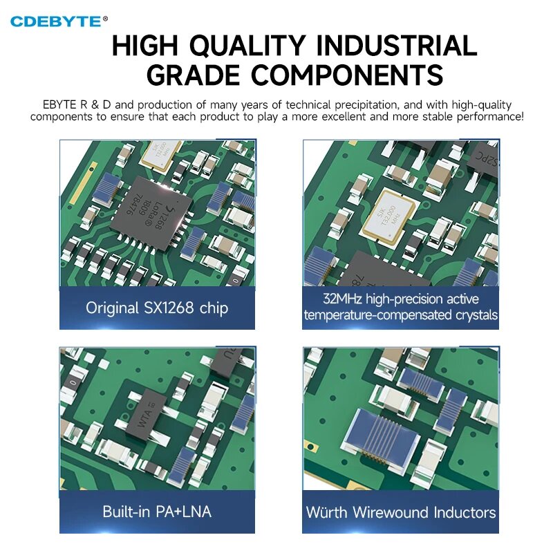 CDEBYTE E32-400M33S SX1278 LoRa распределительный модуль