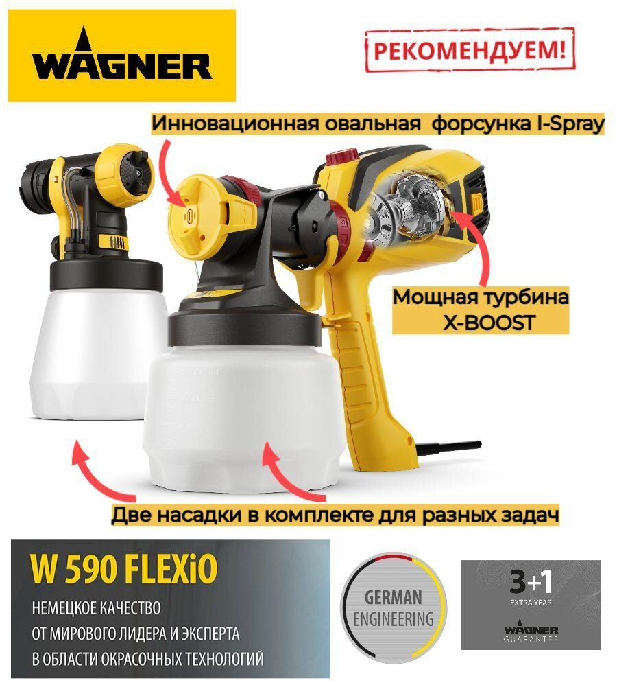 Краскопульт электрический WAGNER W590 FLEXiO универсальный с 2 насадками для любых видов покраски стен