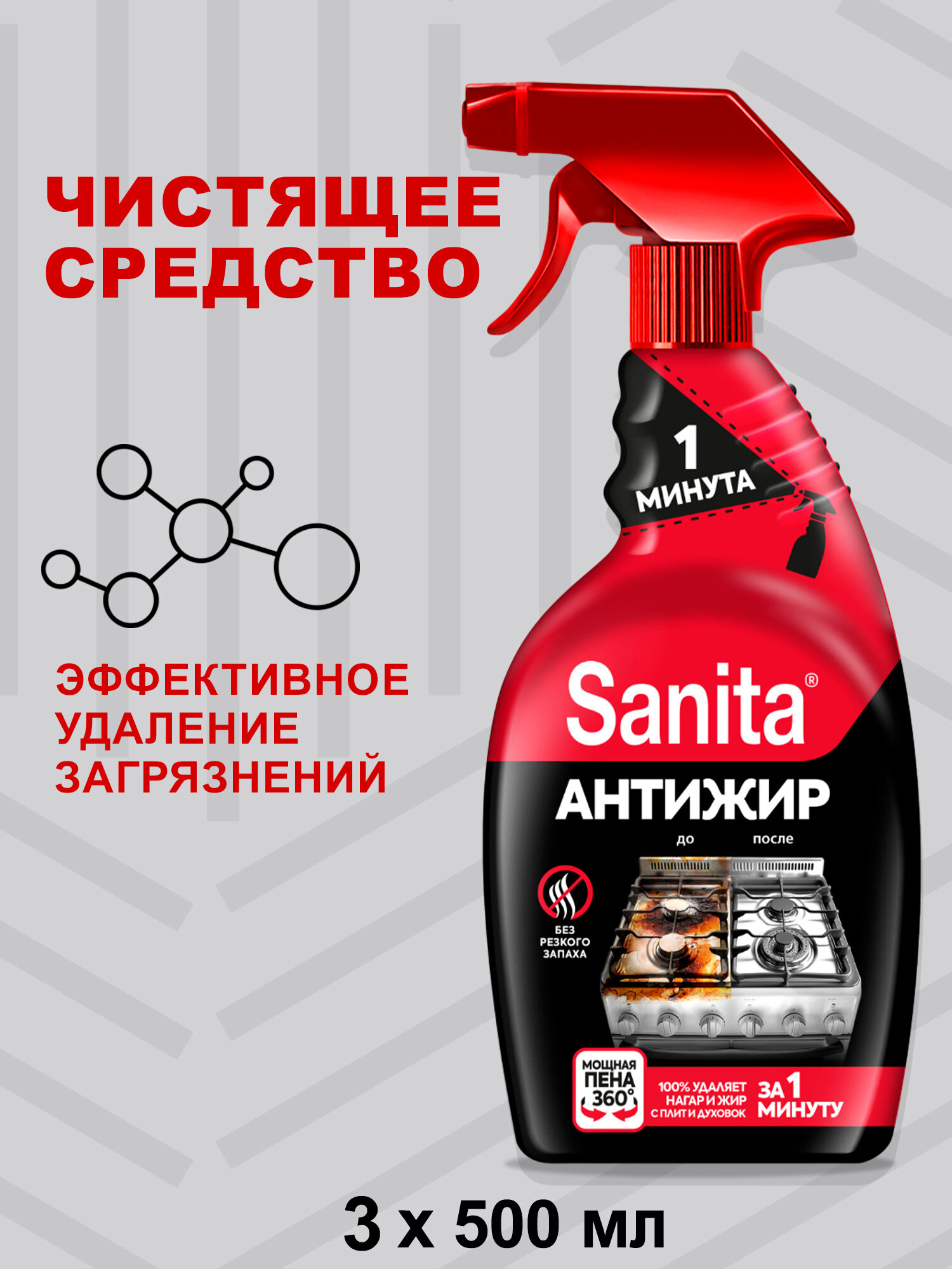 Чистящее средство санита Антижир 1 минута, мощная пена, 500 мл (3 шт)