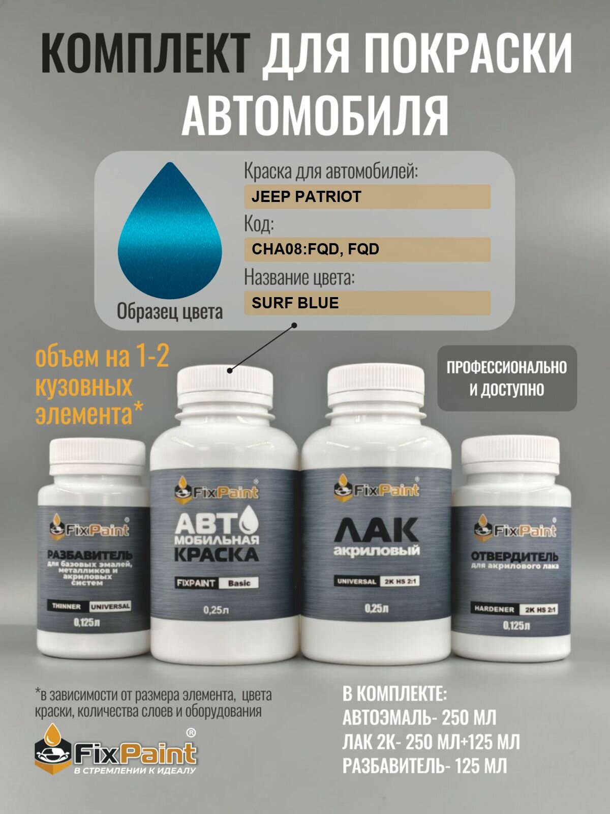 Комплект для покраски JEEP PATRIOT, код CHA08: FQD, FQD, SURF BLUE, базовая автомобильная краска 250 мл, лак 2K 250 мл с отвердителем, разбавитель 125 мл, FixPaint Pro