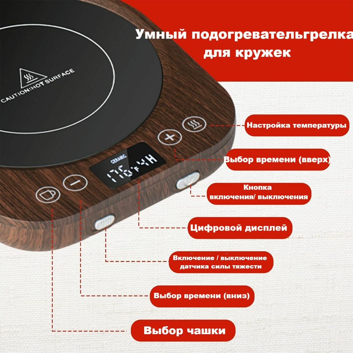 Подогреватель посуды — фото 1