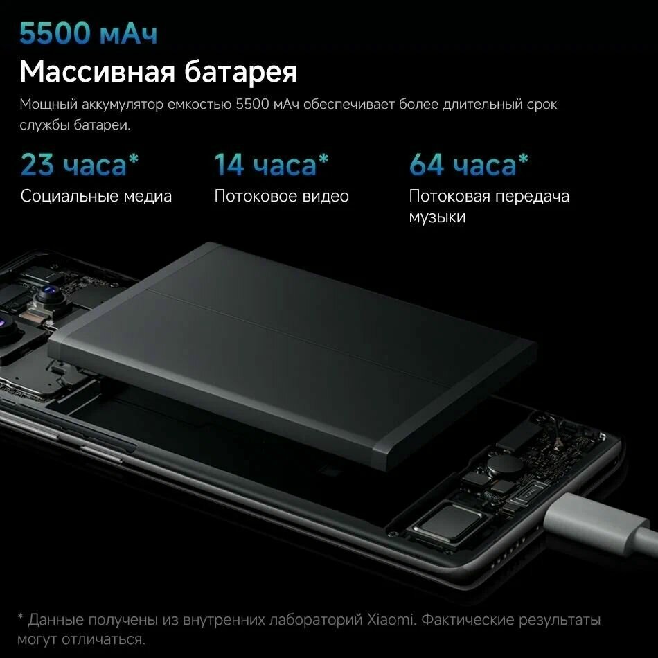 Смартфон Xiaomi Redmi Note 14 Pro 12/512 Ocean Blue