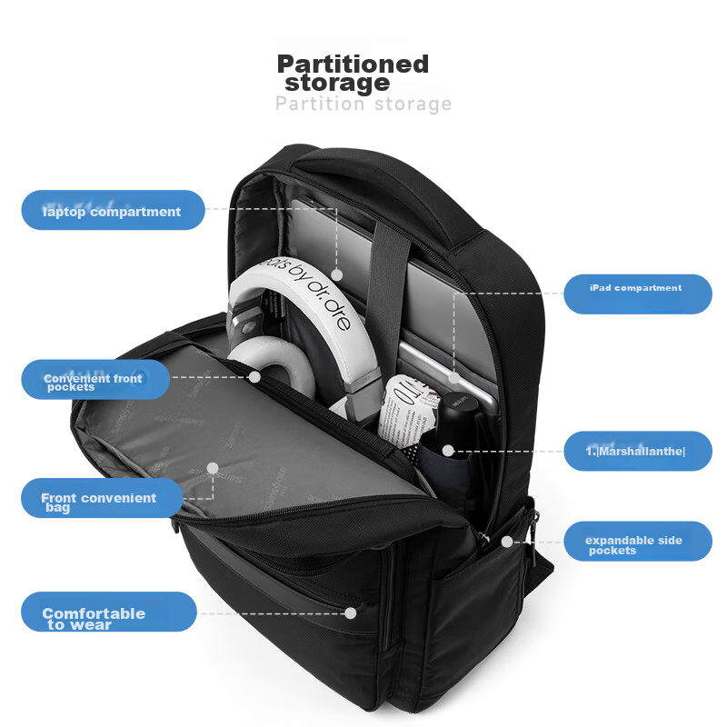 Рюкзак Samsonite Backpack Laptop Bag for Men And Women, 16-Inch Large Capacity Business Travel Casual Commuter Backpack, Student New Year Gift