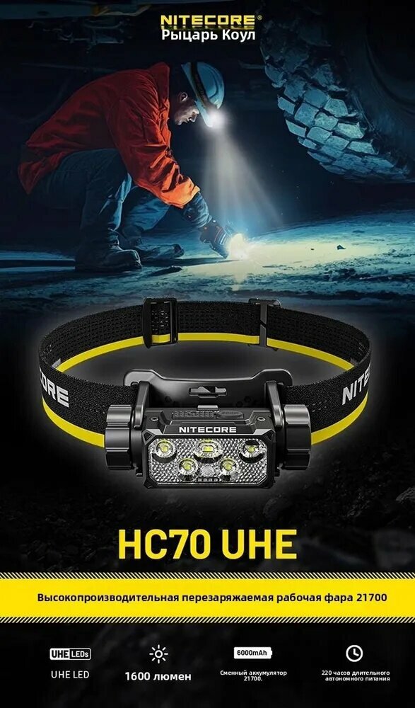 NITECORE Фонарь ручной