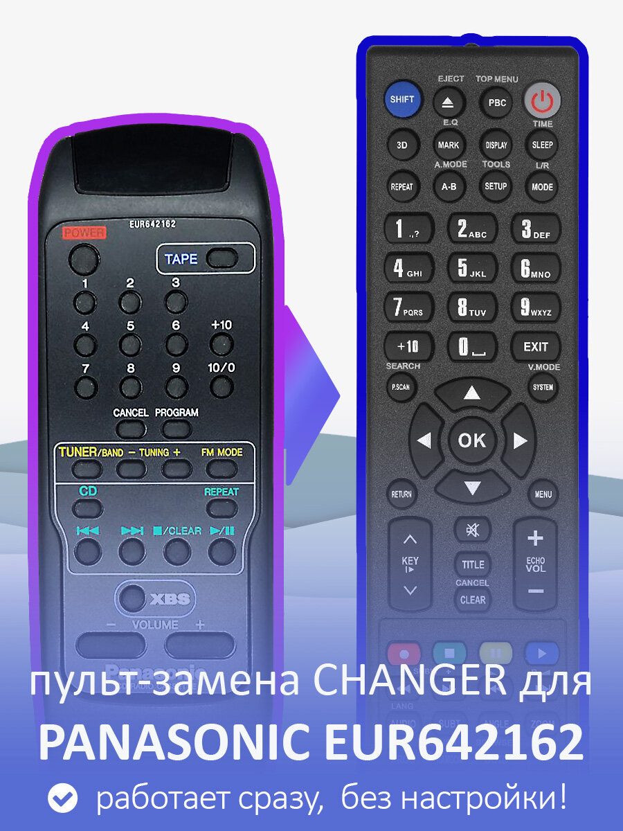 Пульт-замена для PANASONIC EUR642162