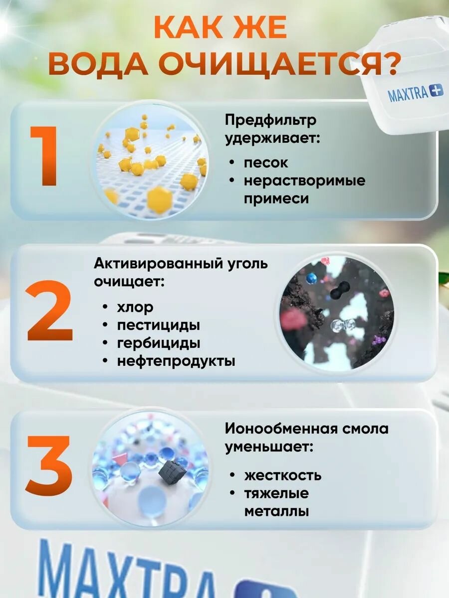 Картридж фильтра Brita Maxtra +, 3 степени очистки, 50 л, срок службы 4 недели