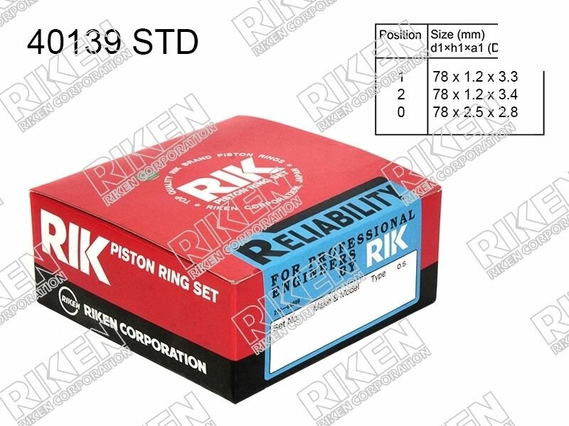Кольца поршневые (STD/ к-т) Kia Rio 16-20 B6 RIKEN арт. 40139STD