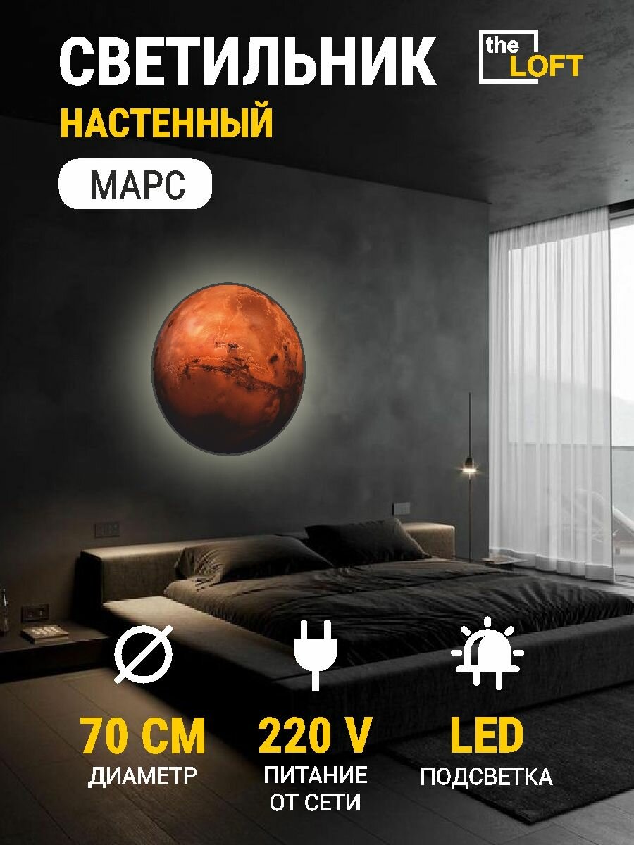 Настенный светильник