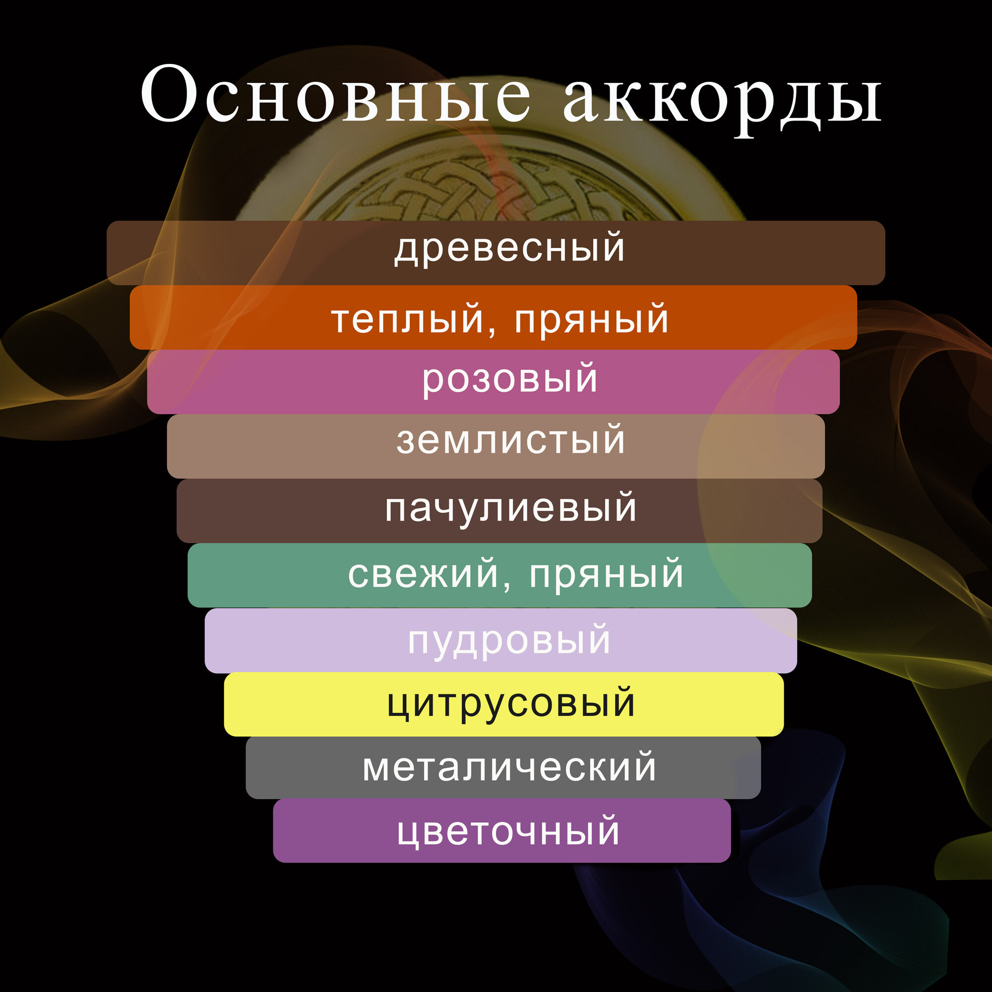 Духи Boadicea Nemer, качество - PREMIUM, суперстойкие , универсальные, 10 мл — фото 1