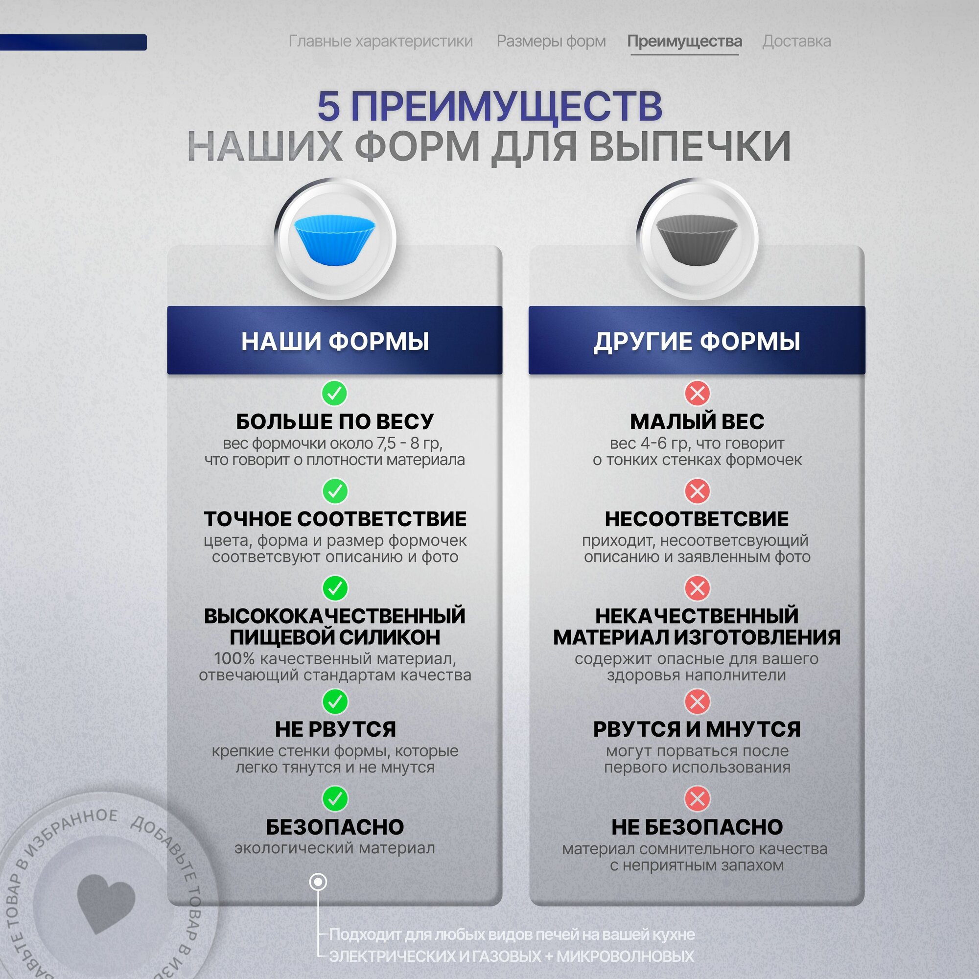 Формы для выпечки кексов, маффинов, тарталеток, капкейков. Силиконовые формочки для выпекания в духовке. Набор 12 шт.-YG-CJ-0507