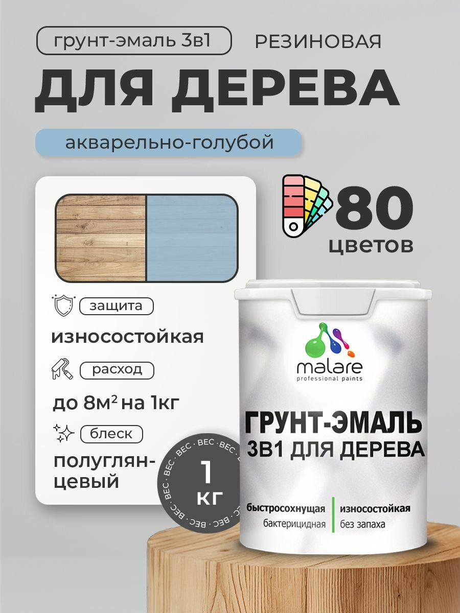 Резиновая Грунт-Эмаль 3 в 1 Malare для деревянных поверхностей/ краска по дереву с антисептическим эффектом/ быстросохнущая моющаяся без запаха полуглянцевая, акварельно-голубой, 1 кг