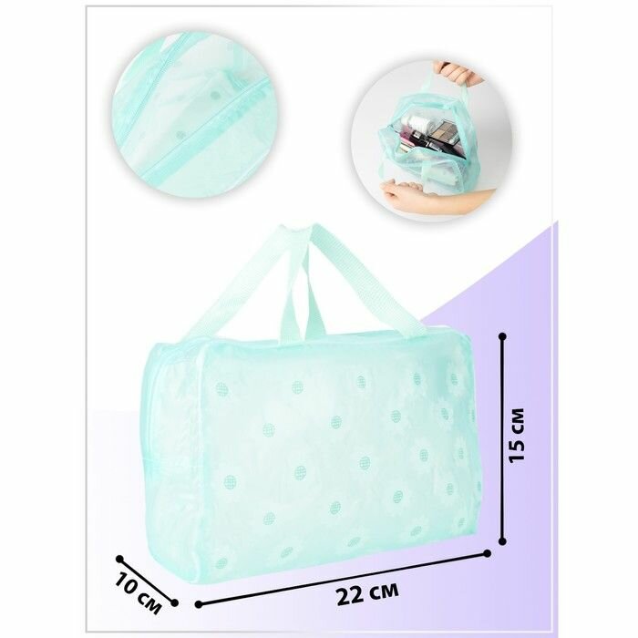 Косметичка