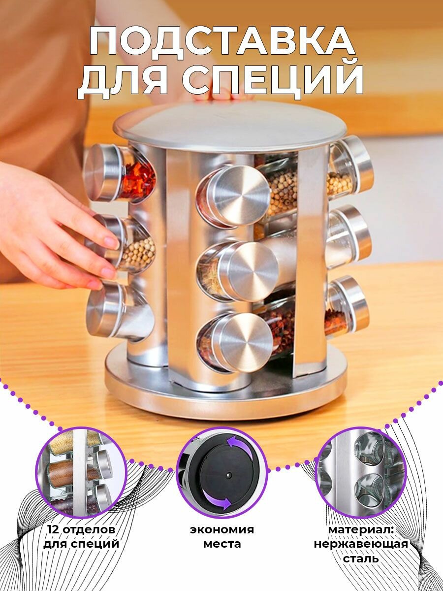 Набор для специй