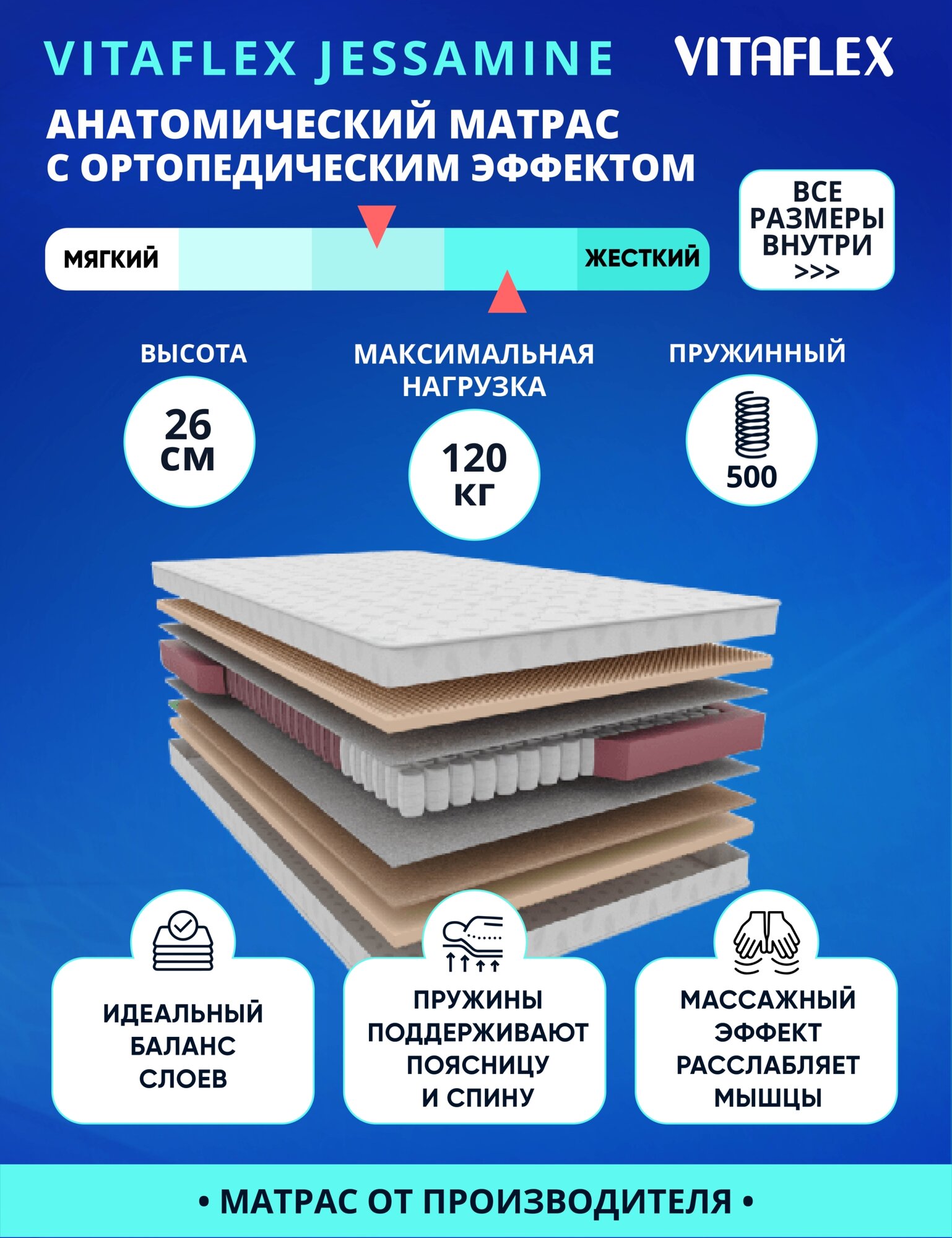 Матрас Vitaflex Jessamine 70х190 серии Lux высота 26 см анатомический средней жесткости кокосовый Независимые пружины