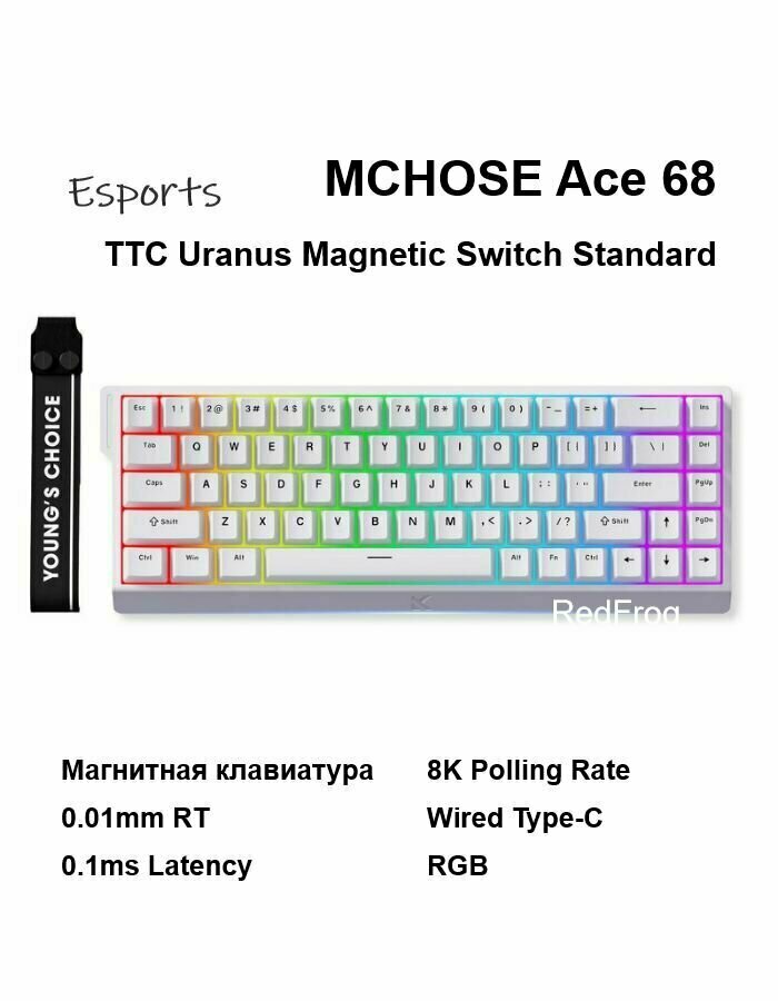 Игровая клавиатура