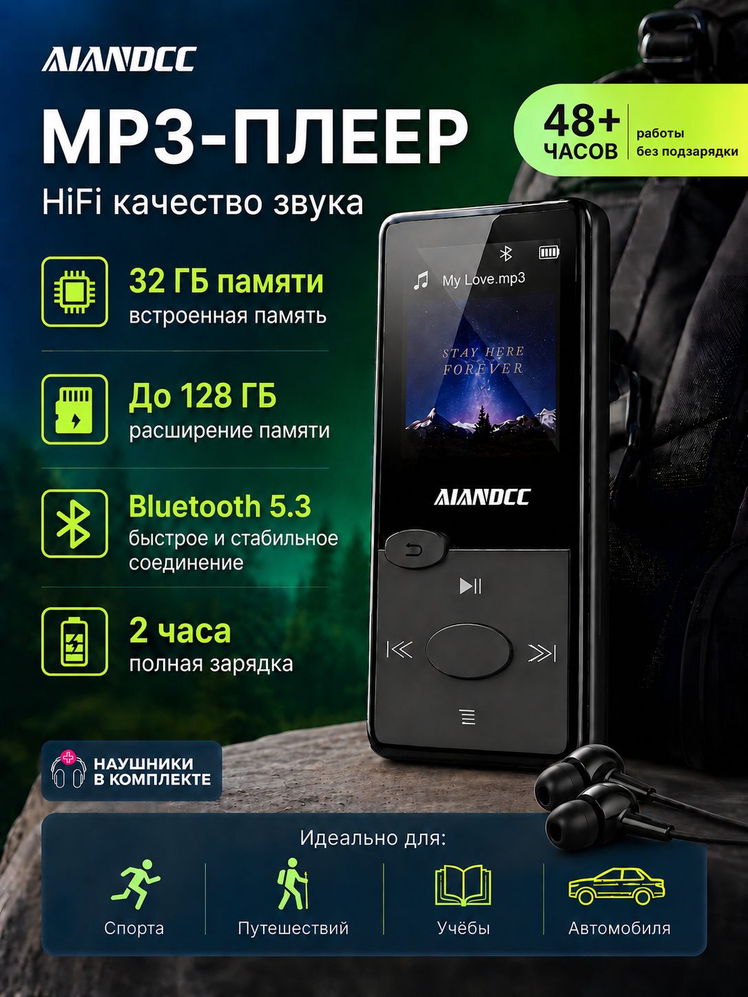 МР3 Плеер M12 HiFi 32 ГБ с Bluetooth и FM-радио, поддержка карт памяти TF объемом до 128 ГБ
