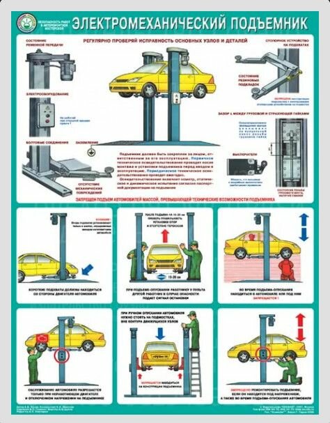 Плакат Безопасность в авторемонтной мастерской. Электромеханический подъемник