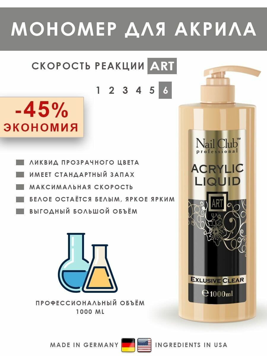 Мономер ACRYLIC MONOMER ART Exclusive Clear, 1000 мл.