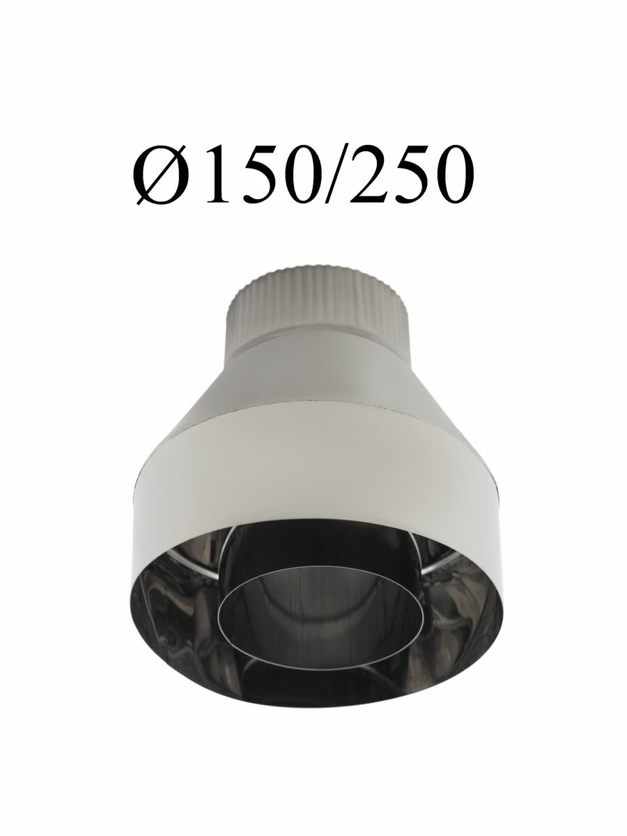 Финиш-сэндвич для печной трубы нержавейка 150/250мм