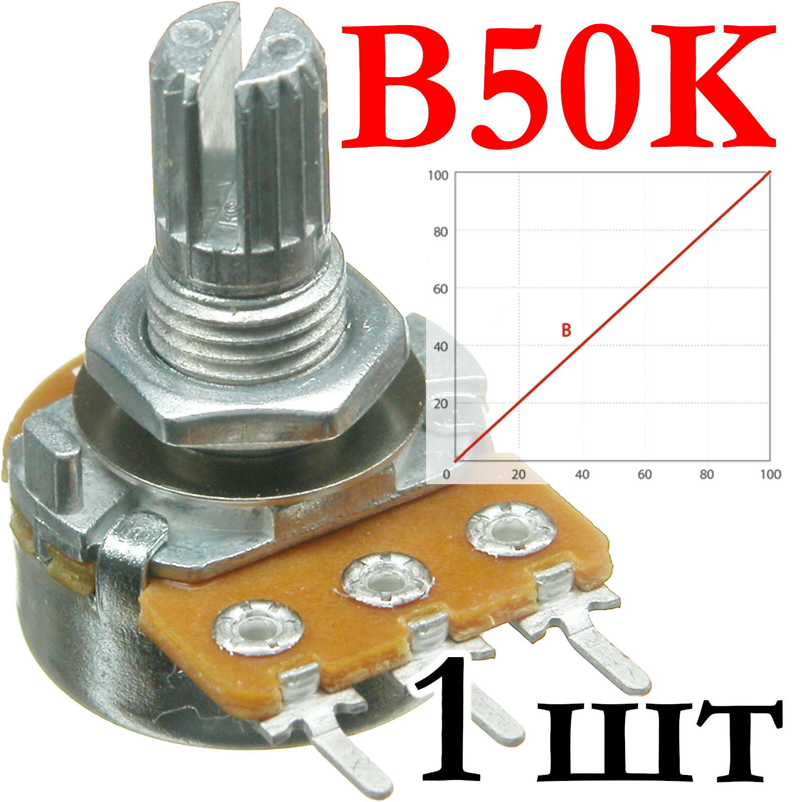Потенциометр поворотный Alpha RV16AF-20-15K-B50K-3