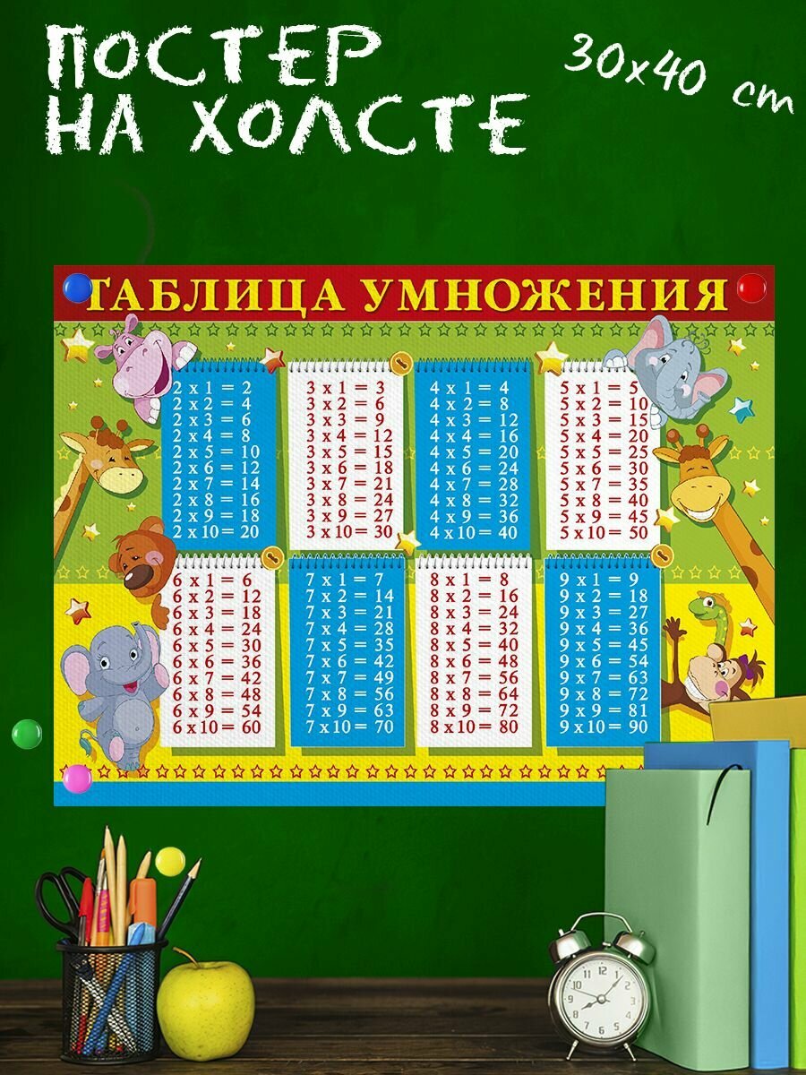 Обучающий плакат Таблица умножения, математика (3) 30х40 см
