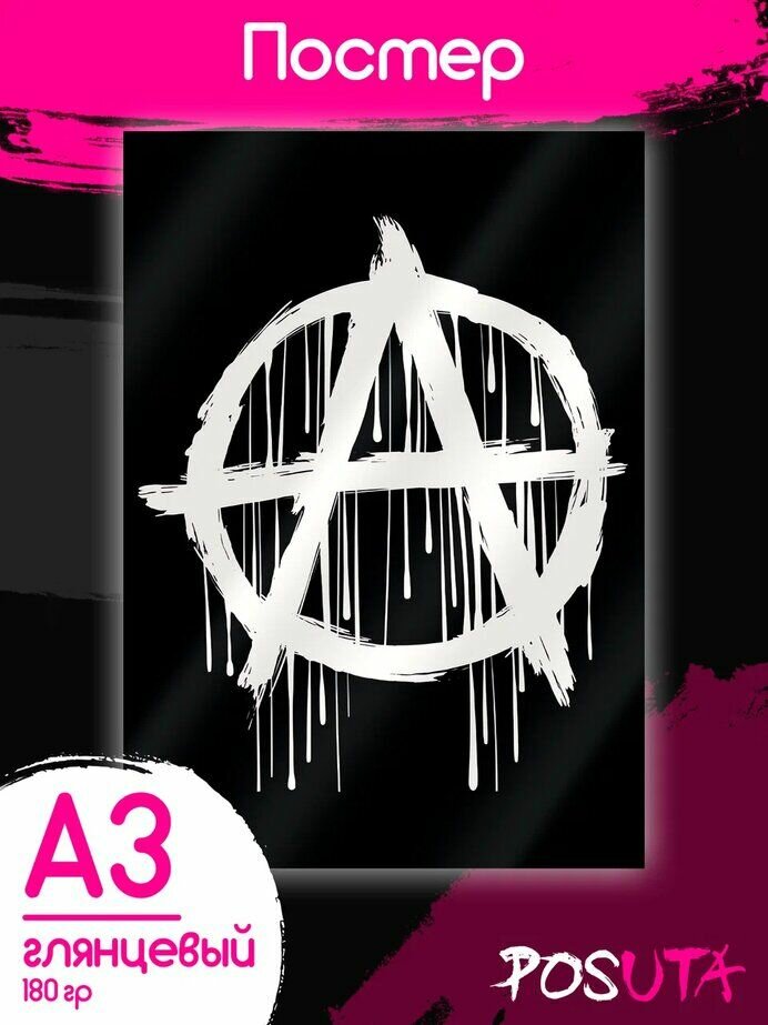 Плакат на стену Анархия символ