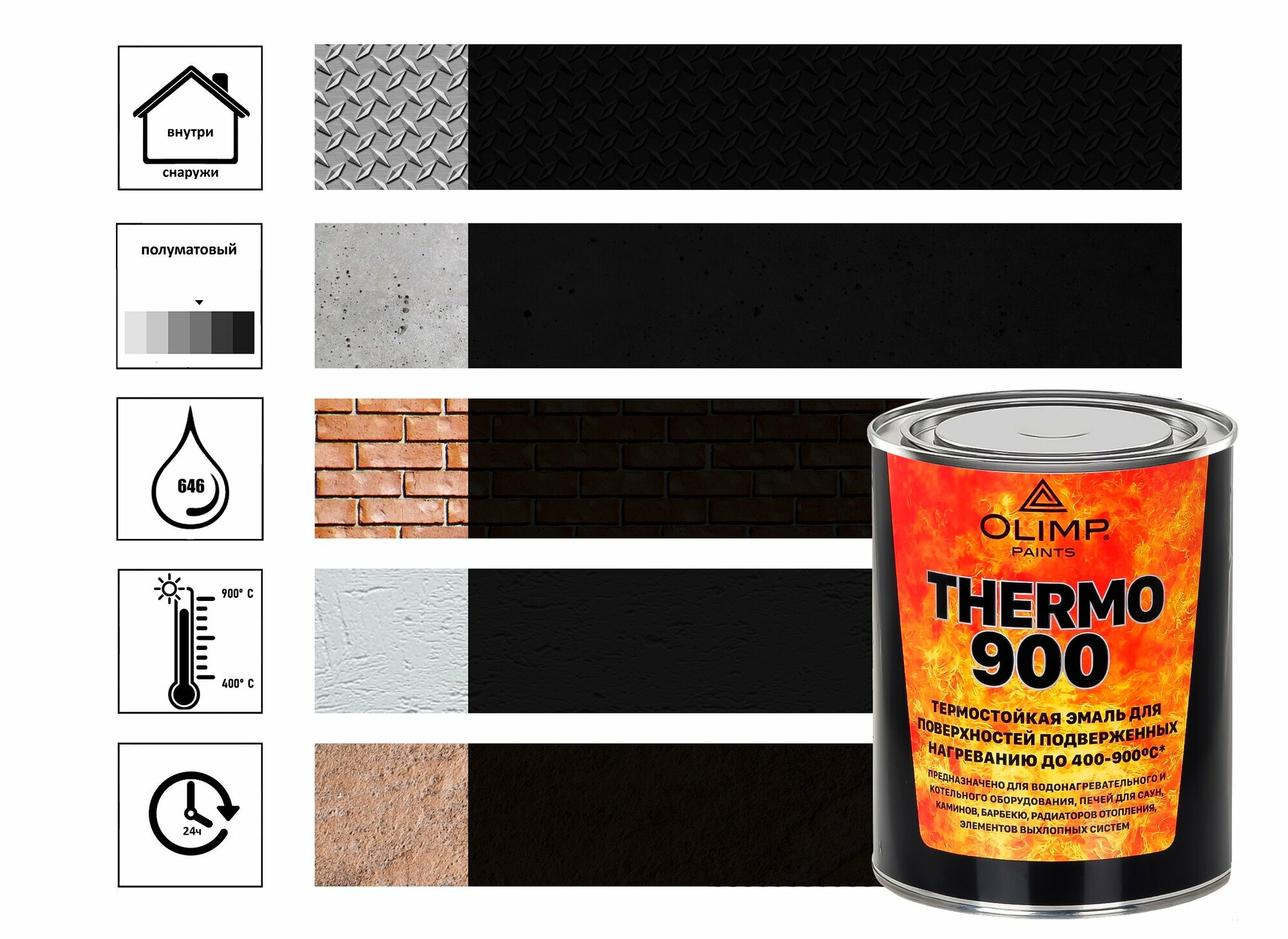 Эмаль Olimp 3000812, термостойкая, для металла и дерева, 0.8 л