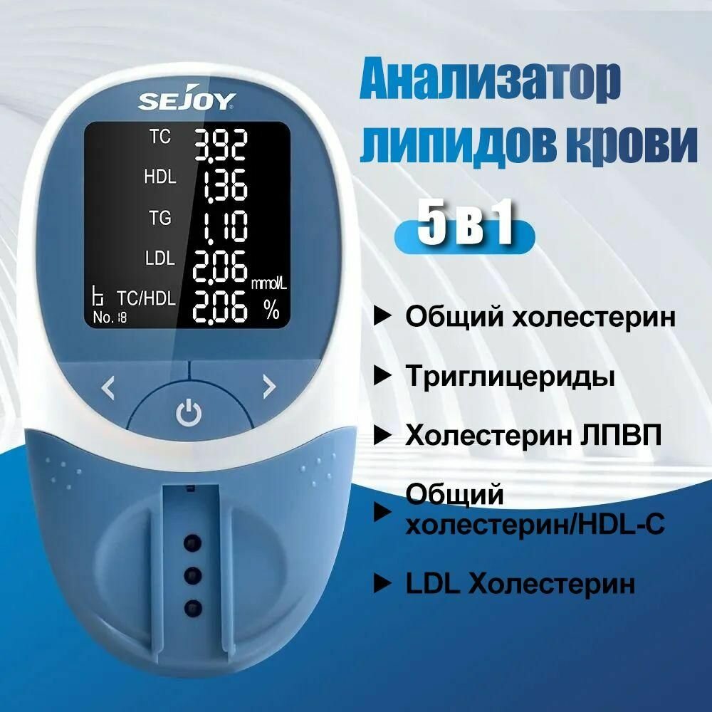 Анализатор портативный