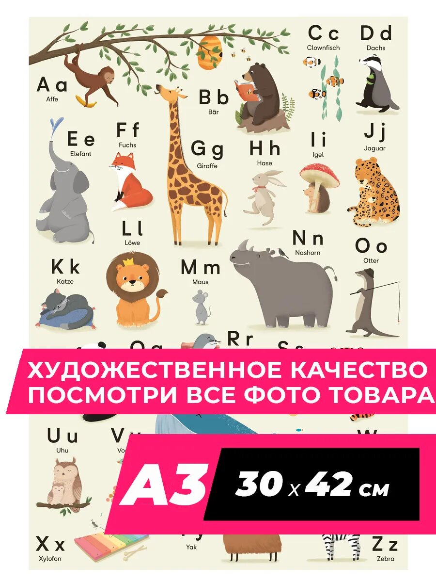 Плакат английский алфавит и азбука буквы A3