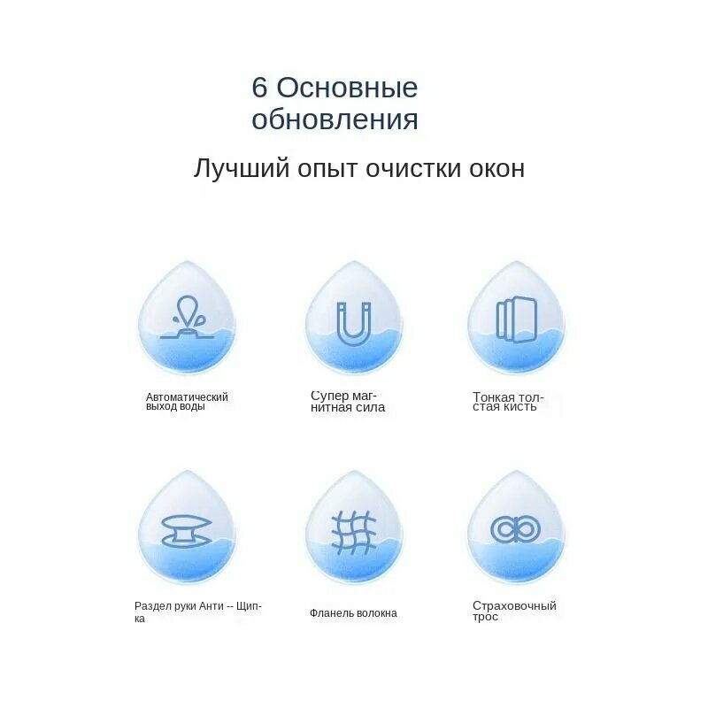 Стеклоочиститель, 1 шт — фото 1