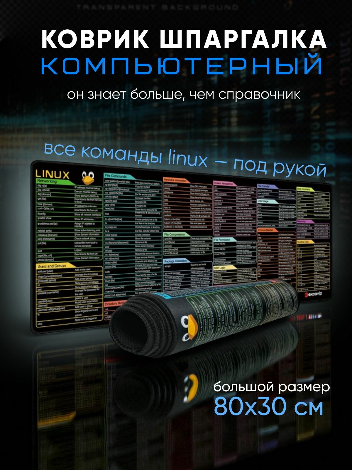 Коврик для мыши
