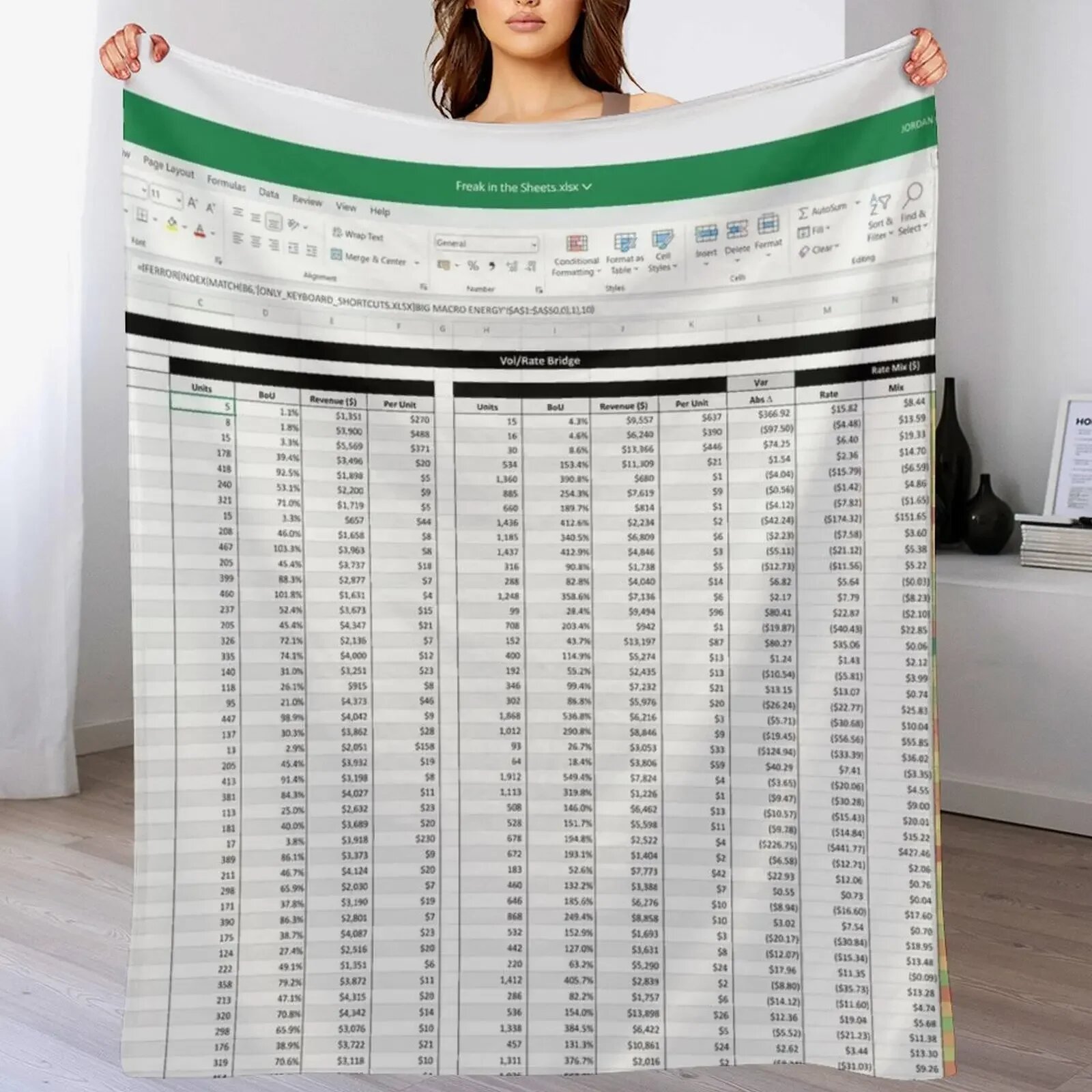 Freak in the Sheets Meme для Power Users that Excel (постельное белье) Плед Клетчатое фланелевое одеяло