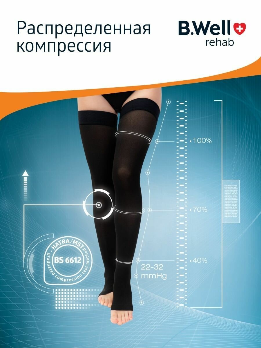 Чулки MED JW-227 компрессионные С открытым мыском 22-32 ММ РТ СТ/2 класс/размер 5/NERO/